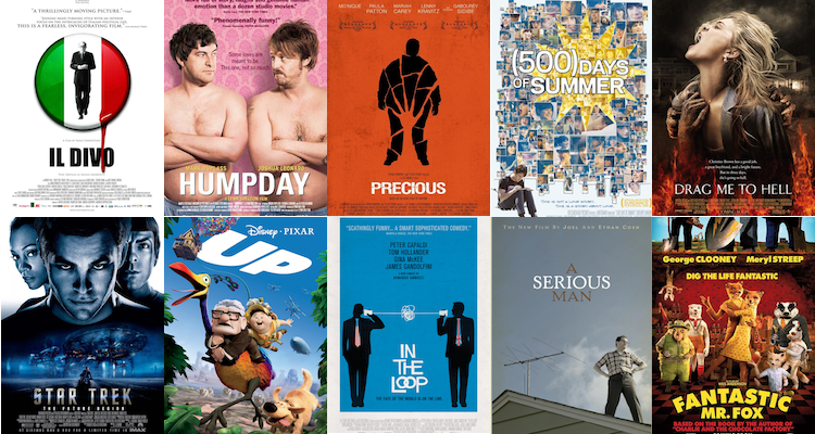 The Best and Worst Movies of 2009 - EricDSnider.com